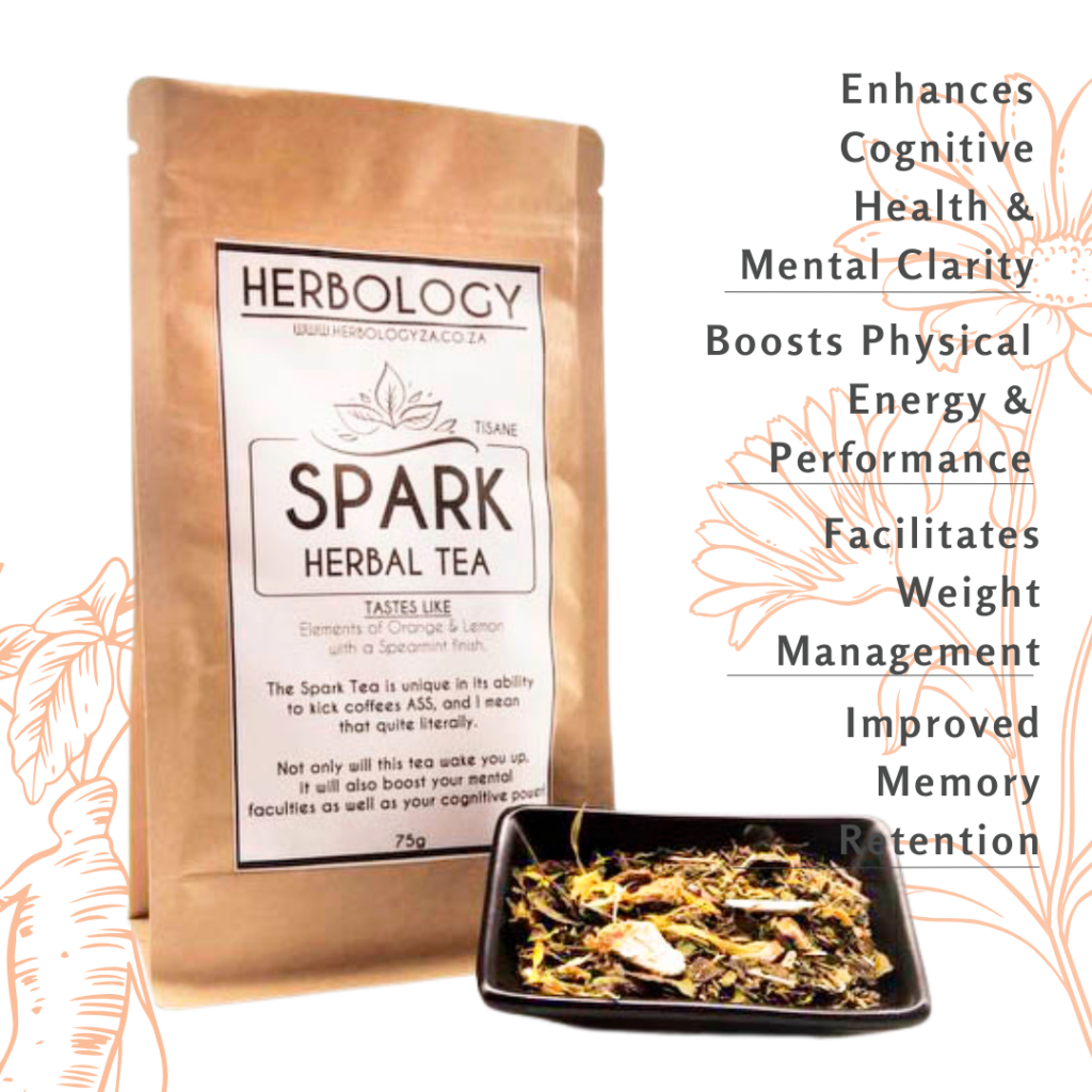 Herbology Herbal Tisanes – A Symphony of Nature & Healing